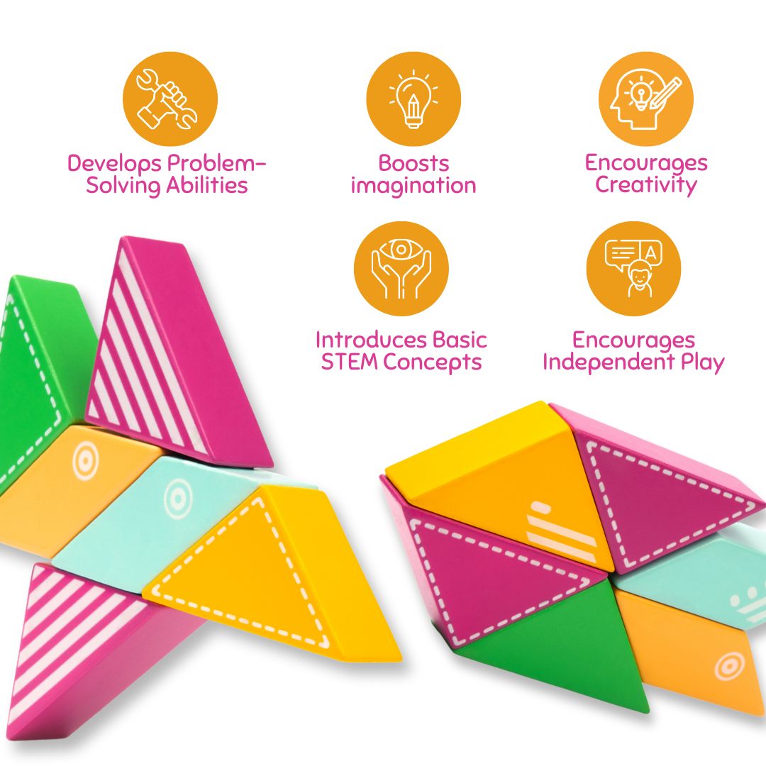 CNC 6pc Magnet Blocks Plane - Swayamshakti